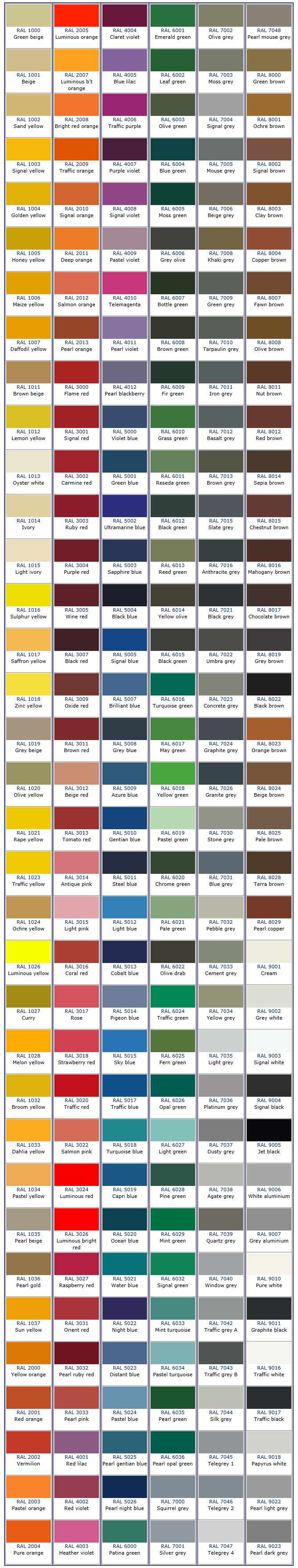 Empire Glass & Glazing Public Downloads